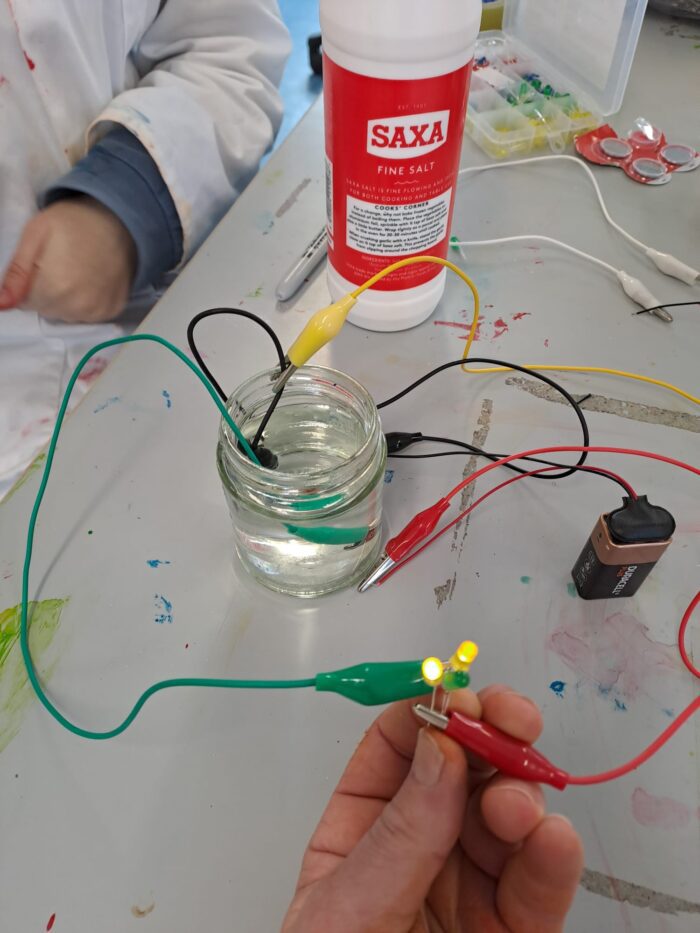 Best Kids Summer Camp Blessington Wicklow.